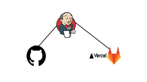 How To Structure And Organize A React Application A Comprehensive How To Structure And Organize A React Application A Comprehensive