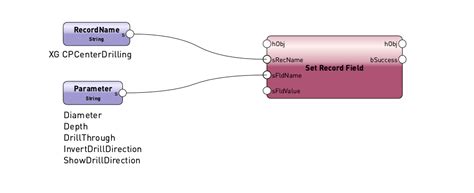 use interiorcad objects in a marionette marionette vectorworks