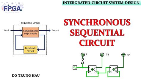 verilog lab 2 ssc counter part 2 youtube