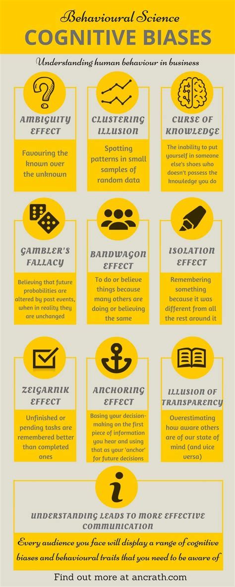 13 data science ideas data science science machine learning