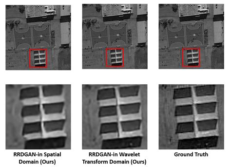 optical remote sensing image denoising and super resolution