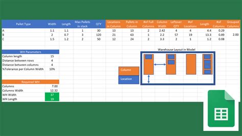 Warehouse Pallet Capacity Model