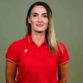 Emanuela Rusta Nude Pictures Onlyfans Leaks Playbabe Photos Sex Scene Uncensored