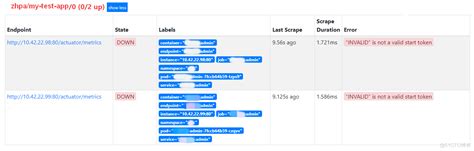 Prometheus监控遇上报错invalid Is Not A Valid Start Token51cto博客prometheus监控