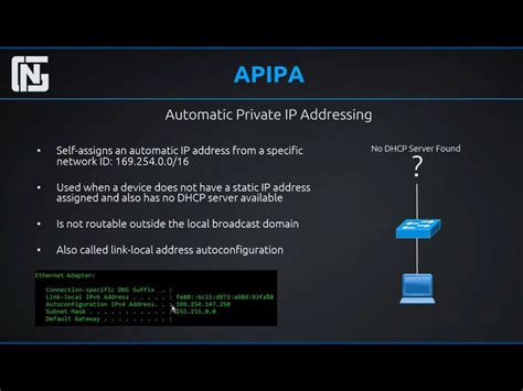 Pin By Versatile Odyssey On 2b2 Nexgent 4 Ip Address Networking The