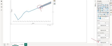 solved line chart show a gap if i use both legend and err