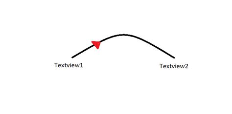 Java Draw A Semi Oval Like Shape In Android Stack Overflow