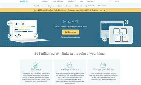 Seo Api With Examples Api Guide 2024 By Serpstat Api Semrush Moz