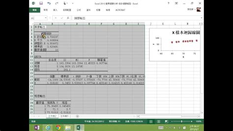 Excel 2013 簡單迴歸分析 估計迴歸模型 Youtube