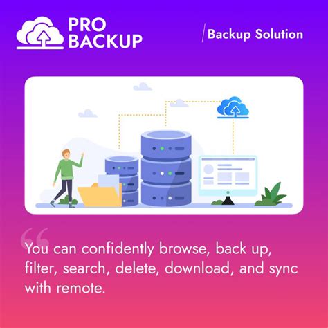 Bikiran On Linkedin Server Backup Mssql Postgresql Mysql
