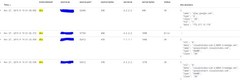 monitoring dns lookups against your dns server using elasticsearch