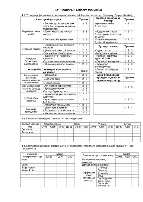 төрийн албан хаагчийн анкет