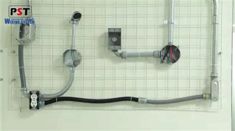 UL Listed EMT Conduit Fittings EMT To Box Offset Connector EMT Offset Connector And Offset