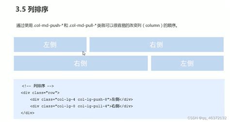 响应式布局bootstrap使用 bootstrap如何实现响应式布局 csdn博客