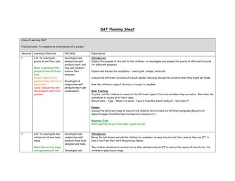 Dandt Product Evaluation And Analysis Teaching Resources Teaching
