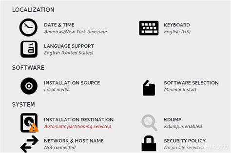 linux系统之虚拟化管理服务器 linux meiyou虚拟系统管理器 csdn博客