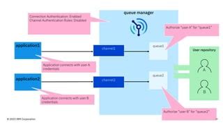 Simplifying IBM MQ Security In Your MQ Estate PPT