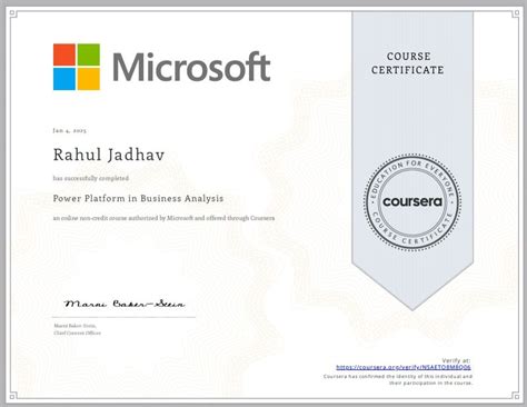 Rahul Jadhav On Linkedin Microsoftpowerplatform Businessanalysis
