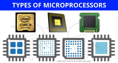 Different Types Of Microprocessor And Their Uses