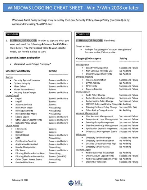 Windows Logging Cheat Sheet Pdf