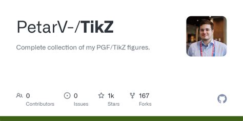 GitHub PetarV TikZ Complete Collection Of My PGF TikZ Figures