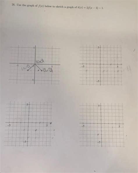 Solved Use The Graph Of F X Below To Sketch A Graph Of Chegg