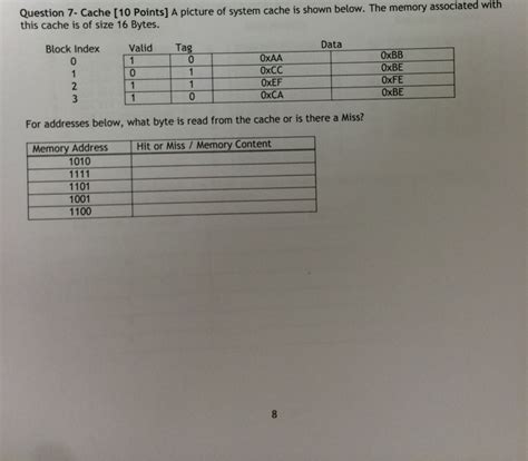 Solved A Picture Of System Cache Is Shown Below The Memory Chegg Com