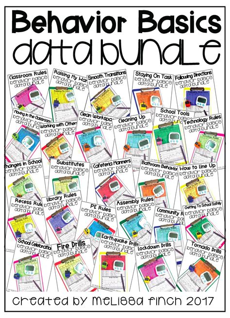 Behavior Basics Data Program Autism Adventures