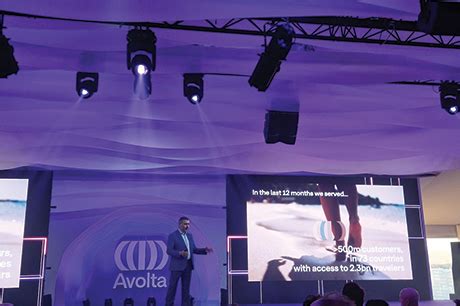 Club Avolta Loyalty Programme Replaces Red By Dufry Across 5 000 Pos