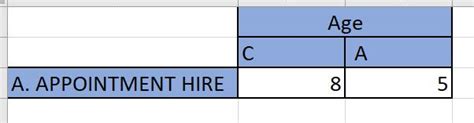 How To Hide Header In Matrix Table Microsoft Fabric Community
