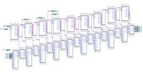 Figure 4 From Block Diagram Of Temporal Idea Algorithm 5 Fpga