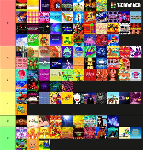 Dance Dance Revolution Dancemania License Tier List Community Rankings Tiermaker
