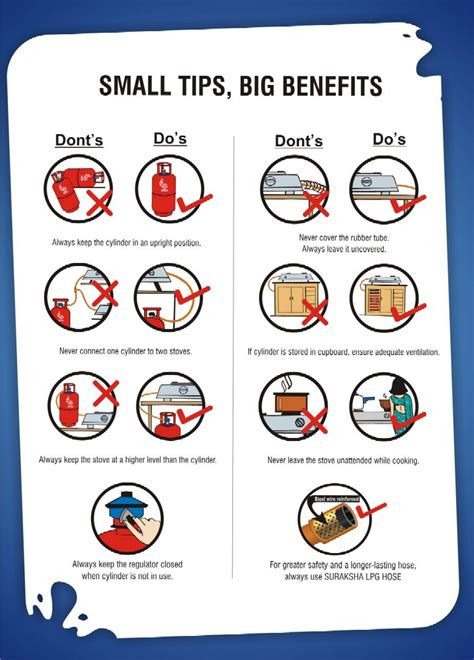CHODAVARAMNET MAINTENANCE OF GAS CYLINDER TIPS FOR DO S AND NO DO S OF USING GAS CYLINDER