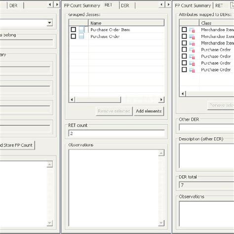 Remofp Tool Developed To Support The Fp Counting Procedure Download