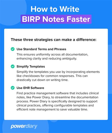 How To Write Birp Notes Zanda Blog