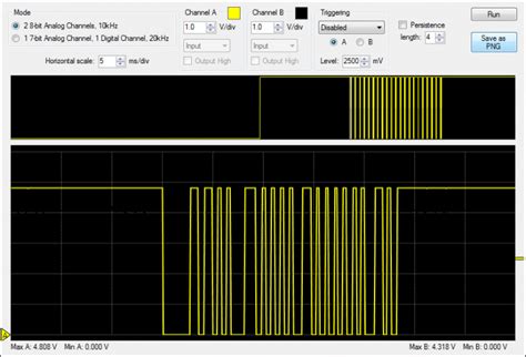 Rc 6 Protocol And Interfacing With Microcontroller Snr Lab