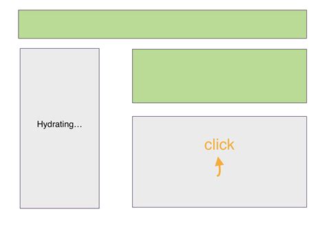 how to use react suspense to improve your ui load time