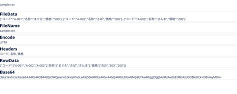 Csv File Input Workwork