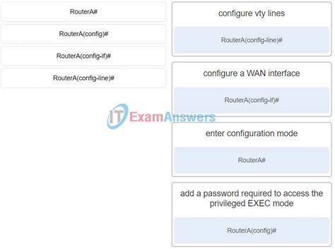 Networking Essentials 20 Practice Final Exam Answers