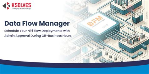 Schedule Apache Nifi Flow Deployments With Data Flow Manager