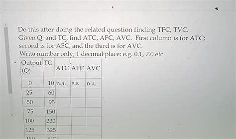 Solved Do This After Doing The Related Question Finding TFC Chegg