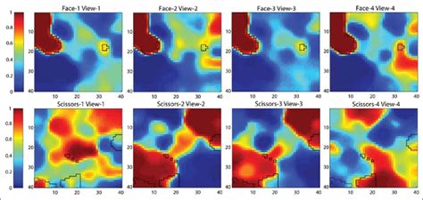 Activation Of Units In The Object Encoding Layer Of The Model Elicited