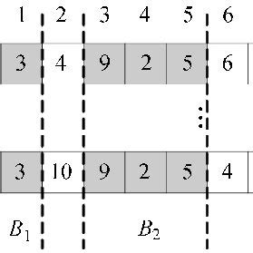 Example Of Block Within A Schema Download Scientific Diagram