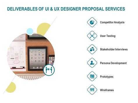 command line interface deliverables of ui and ux designer proposal