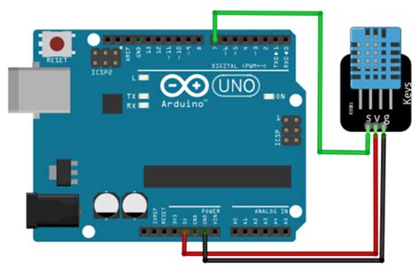 Arduino Ile Dht11 Veya Dht22 Nem Ve Sıcaklık Sensörü Kullanımı