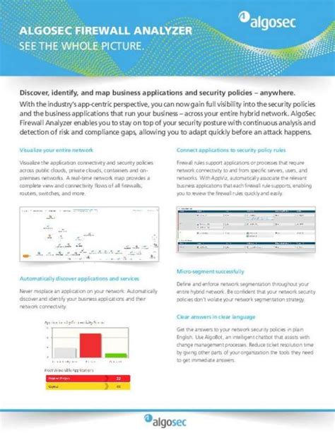 Timothy Babcock On Linkedin Algosec Firewall Analyzer