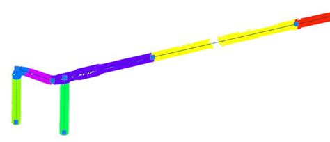 Creating A Pipeline Route