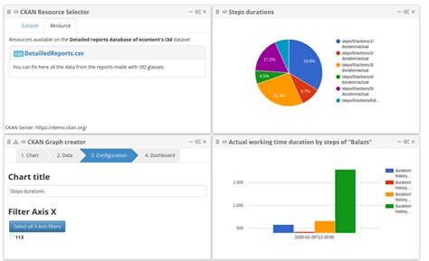 Help 16670 Fiware Lab Help Wirecloud Questions Jira