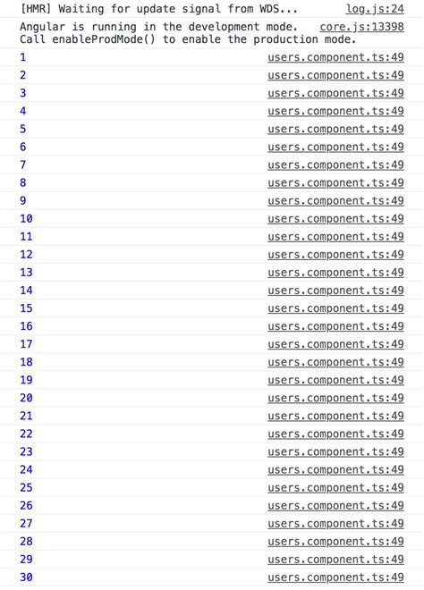 Why Can T I Update Its Element Value Correctly Within Array ForEach