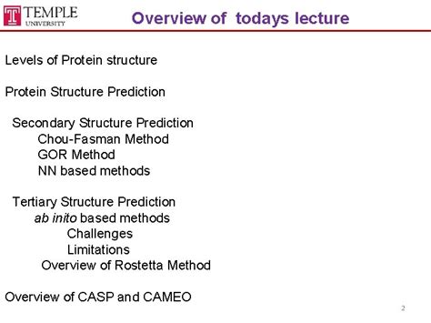 Structural Bioinformatics II Protein Structure Modelling R S